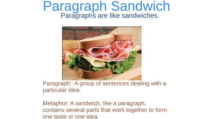 Paragraph Sandwich by Kerri Flinchbaugh on Prezi
