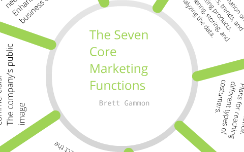 Seven Marketing Functions by Brett Gammon on Prezi