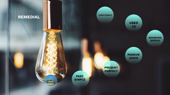 Remedial by Aly Ramos on Prezi
