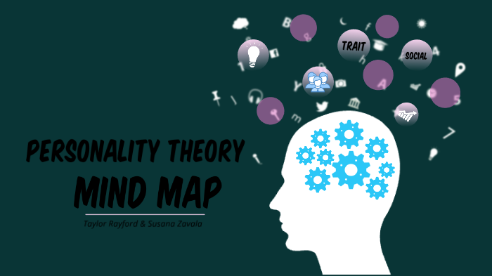 Personality mind map by Taylor Rayford on Prezi