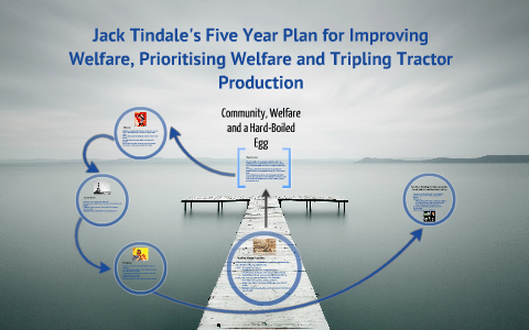 Jack Tindale's Five Year Plan for Promoting Community, Improving ...