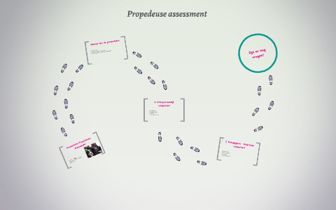 Presentatie Propedeuse-Assessment by on Prezi
