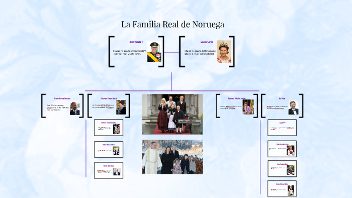 The Royal Family of Norway Family Tree by Sarah Lackey on Prezi