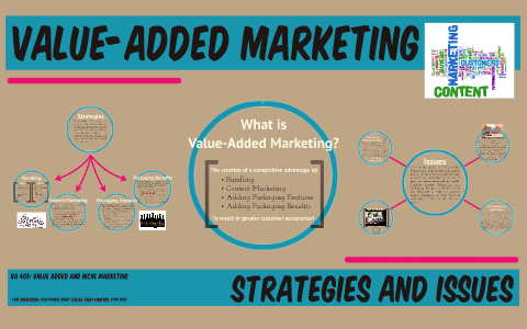 Value-Added Marketing Strategies and Issues by Josh Brown on Prezi
