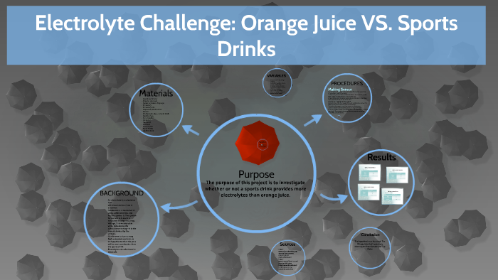 Electrolyte Challenge: Orange Juice VS. Sports Drinks by Malynie Banda ...