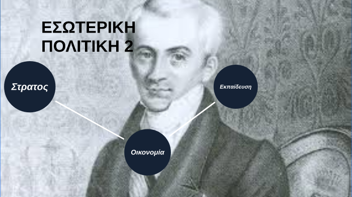 Ι.Καποδιστριας by vasso Xaita on Prezi