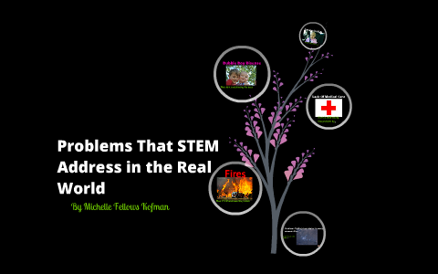 STEM in the Real World by Michelle Kofman on Prezi