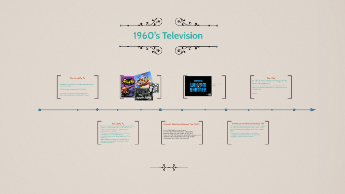 1960's Television by Bridgette Crichton on Prezi