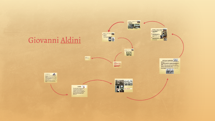 Giovanni Aldini by Laura Corazza on Prezi