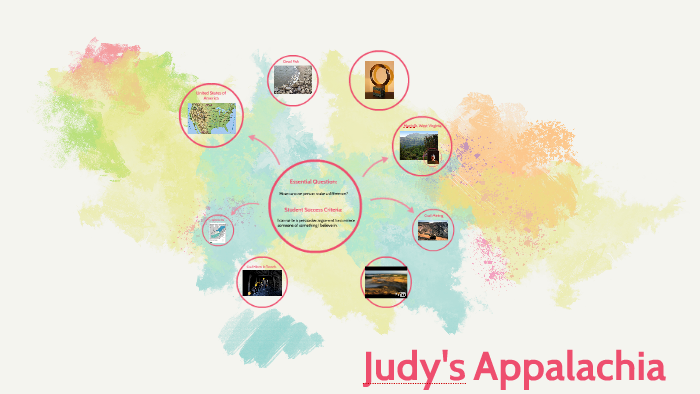 Judy's Appalachia by Jaclynn Womack on Prezi