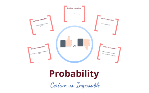 Probability (Certain vs. Impossible) by Jodie Campbell