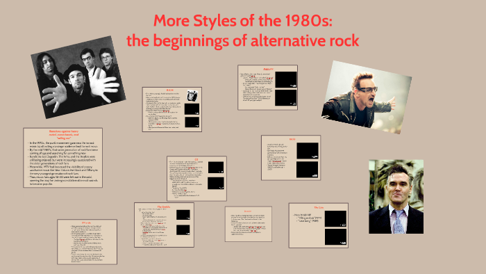 Other Styles of the 80s: Alt Rock by Greg Lloyd on Prezi
