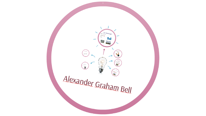 Alexander Graham doré by Audrey Jacques on Prezi