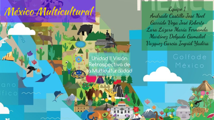 México Multicultural by Fernanda Lara on Prezi