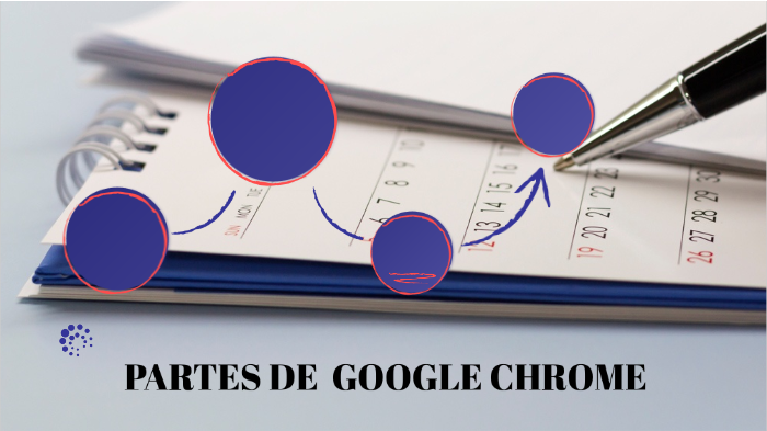 PARTES DE GOOGLE CHROME by Flory Mari'celda on Prezi