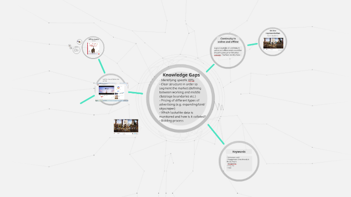 Knowledge gaps: by Finola Murtagh on Prezi