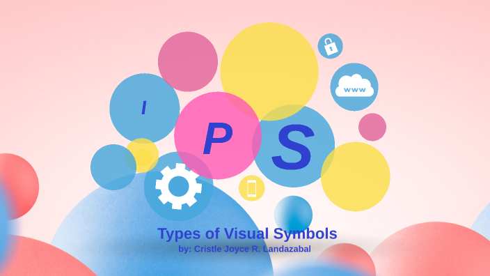 Types of Visual Symbols by Cristle Joyce Landazabal on Prezi