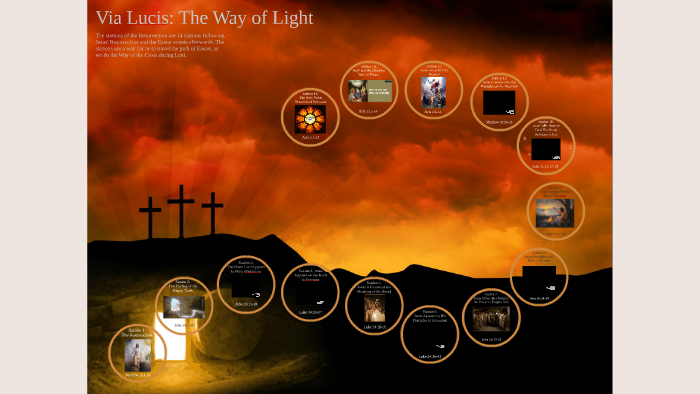 Via Lucis: The Way of Light by on Prezi