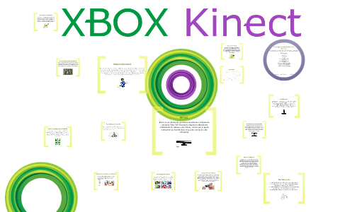 Proyecto Kinect. by Juan Jesús Cornejo Acosta on Prezi