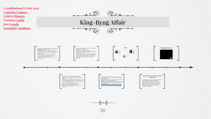 King-Byng Affair by g C on Prezi