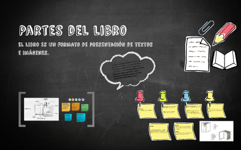 Partes del libro by on Prezi
