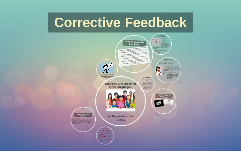 Corrective Feedback by RaeAnn Shelley on Prezi