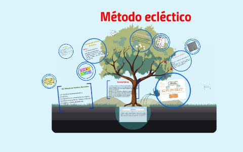 Eclectico Definicion
