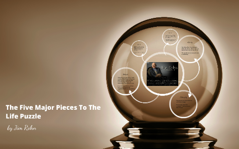 The Five Major Pieces To The Life Puzzle by Nelli Ukhova on Prezi