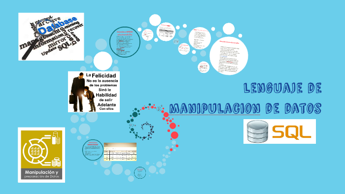 lenguaje de manipulacion de datos by Mileidy Varas on Prezi lenguaje de manipulacion de datos by Mileidy Varas on Prezi