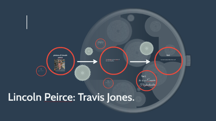 Travis - Lincoln peirce by Tech Trip on Prezi
