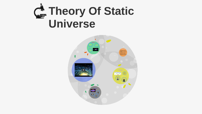 Theory Of Static Universe by Laura Velez on Prezi