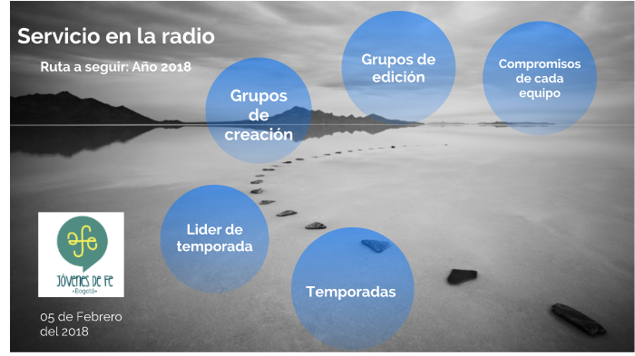 Jdf, Radio María by Lorena Arbeláez on Prezi