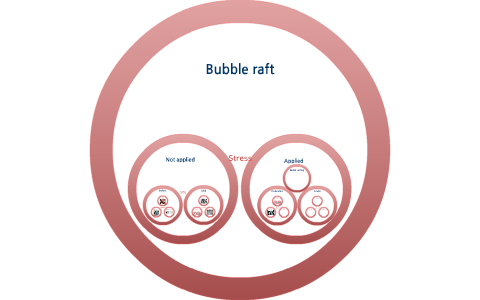bubble rafts 3 by yuncheol kim