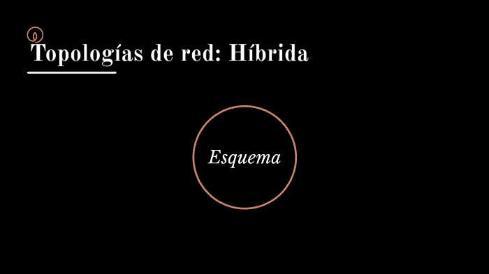 Topologías de red: Hibrida by Tomás Ayala on Prezi