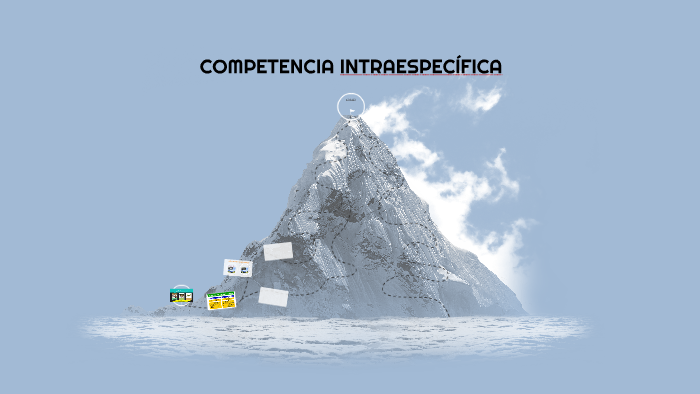COMPETENCIA INTRAESPECÍFICA by Lesly Tello on Prezi