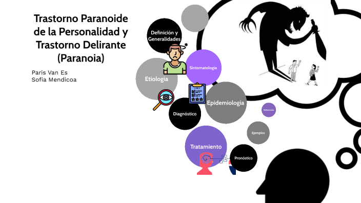 Trastorno Paranoide by sofia m on Prezi