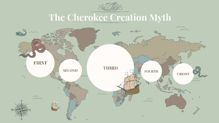 The Cherokee Creation Myth By Valeria Gudarrama the-cherokee-creation-myth-by-valeria-gudarrama
