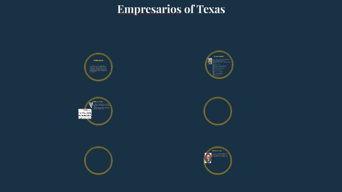 Empresarios of Texas by Cesar Sanchez on Prezi