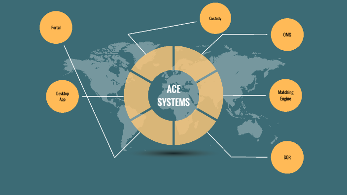 ACE System Architecture by Michael Brion on Prezi