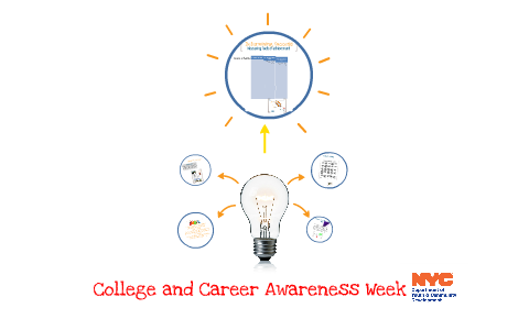 College and Career Awareness Week by Stephanie Boothe on Prezi