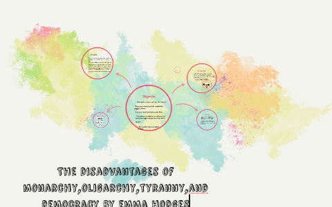 The disadvantages of monarchy,oligarchy,tyranny,anddemocracy by Emma ...