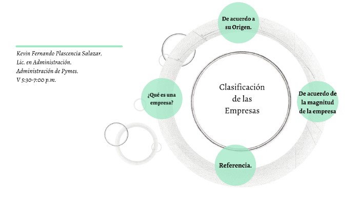 Clasificación de las Empresas by kevin plascencia on Prezi