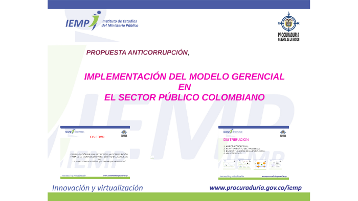 IMPLEMENTACIÓN MODELO GERENCIAL EN by mario algarra on Prezi