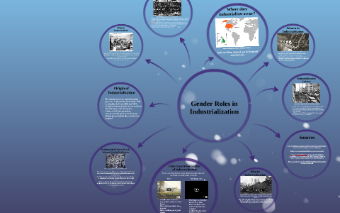 Gender Roles in Industrialization by Jessica Thompson on Prezi