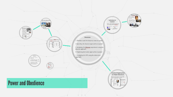 Power and Obedience by Very Zen on Prezi