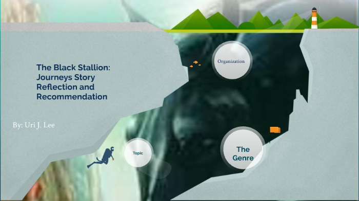 The Black Stallion: Journeys Story Reflection and Recommendation by URI ...