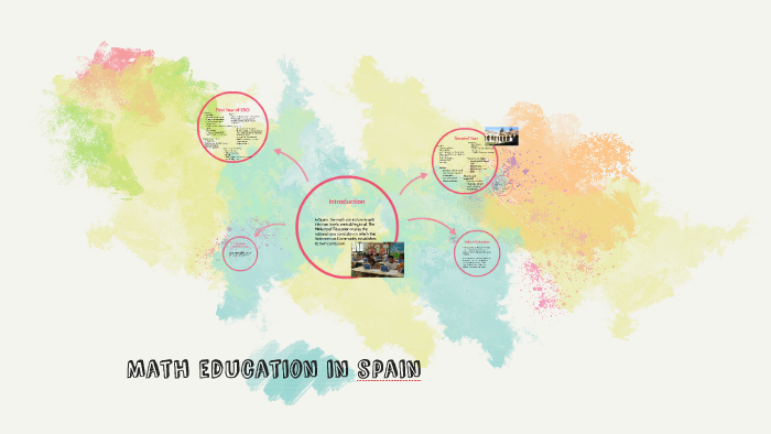 Math education in spain by Lauren :) on Prezi
