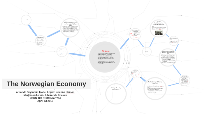 The Historical Significance of the Norwegian Economy by Maddison Lupul ...