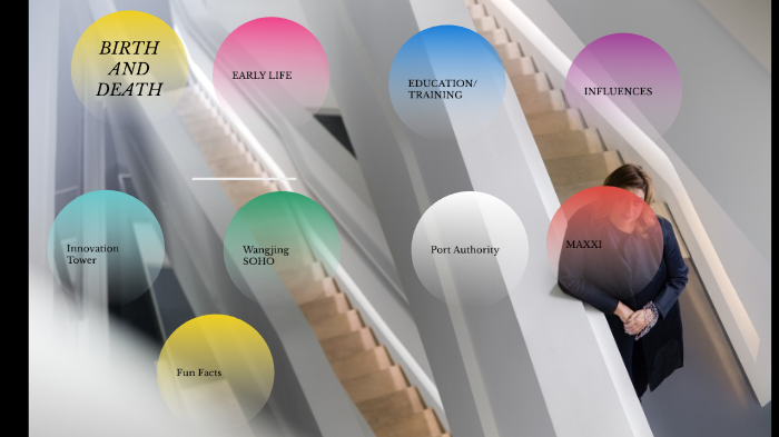 Zaha Hadid by Emily Kroll on Prezi