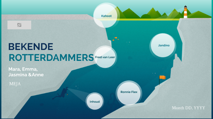 Bekende Rotterdammers by Mara Möhn on Prezi